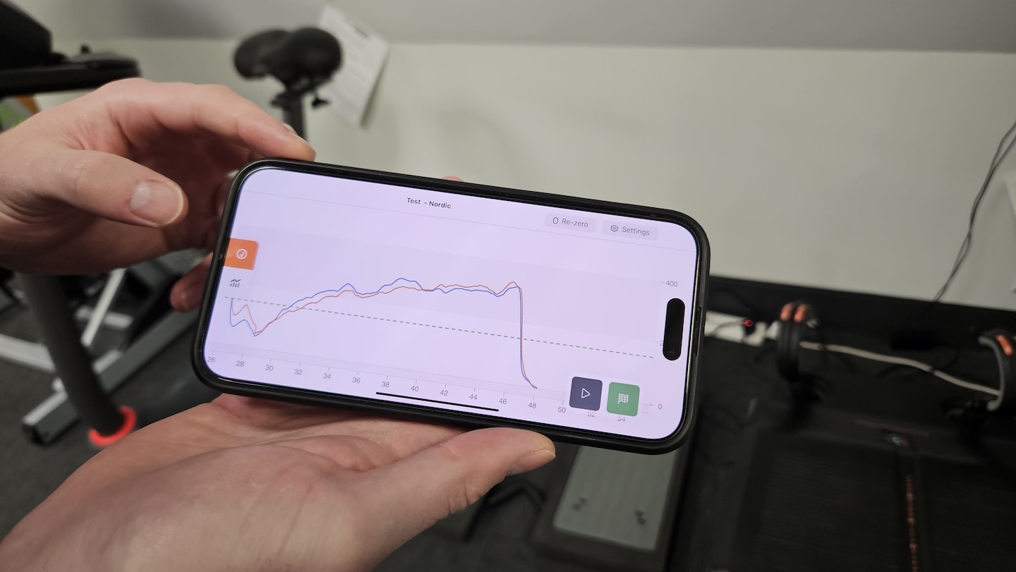 Dynamo - VALD Performance Equipment | Healthcare on Collins